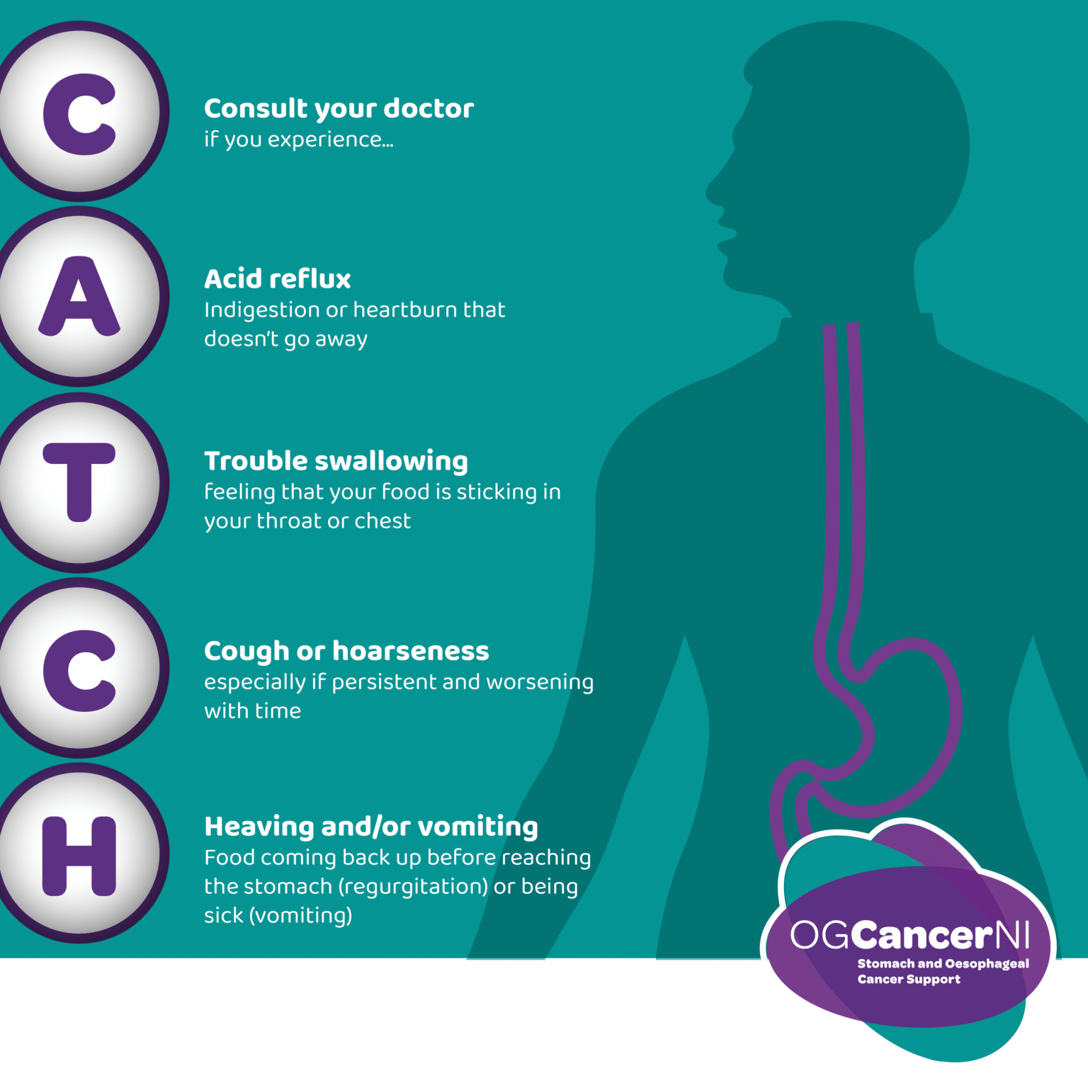 Heartburn & Hiccups: Why These Symptoms Could Be Something More Serious ...